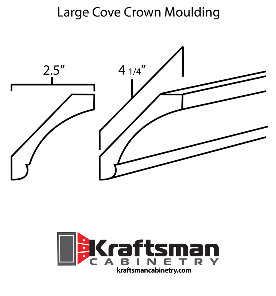 Large Cove Crown Moulding | Kraftsman Cabinetry | Professional Cabinet ...